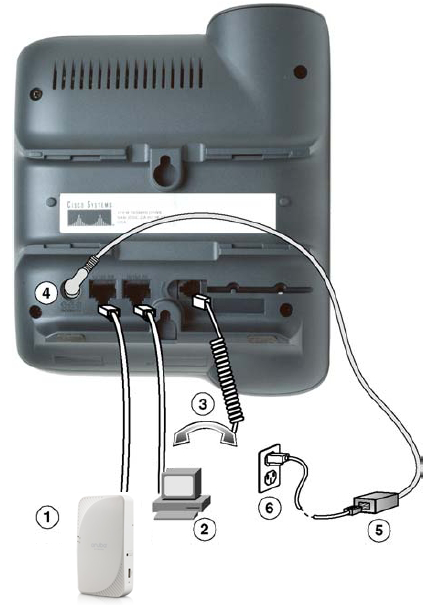 How do I connect the telephone in my room in Residence?