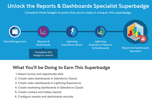 What Is Salesforce Trailhead