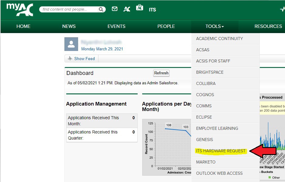 How to submit a Hardware Request or Return
