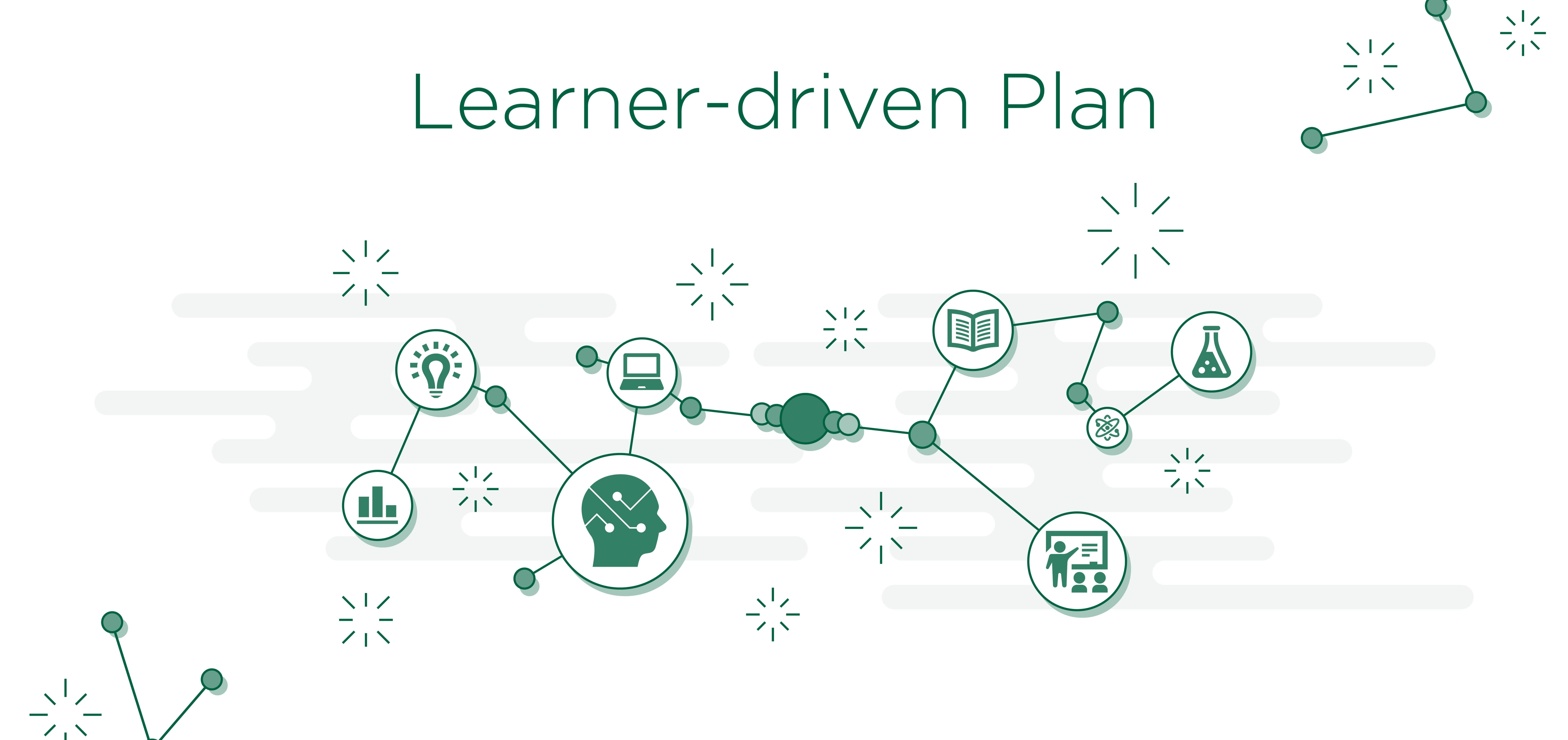 Learner-driven Plan Spotlight: Schedules and Timetables - News Detail